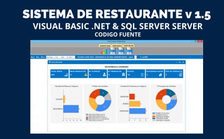 Sistema de Control de Asistencia con huella digital C# y SQL Server - Menu