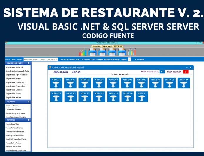 Sistemas - Sistemas computacionales